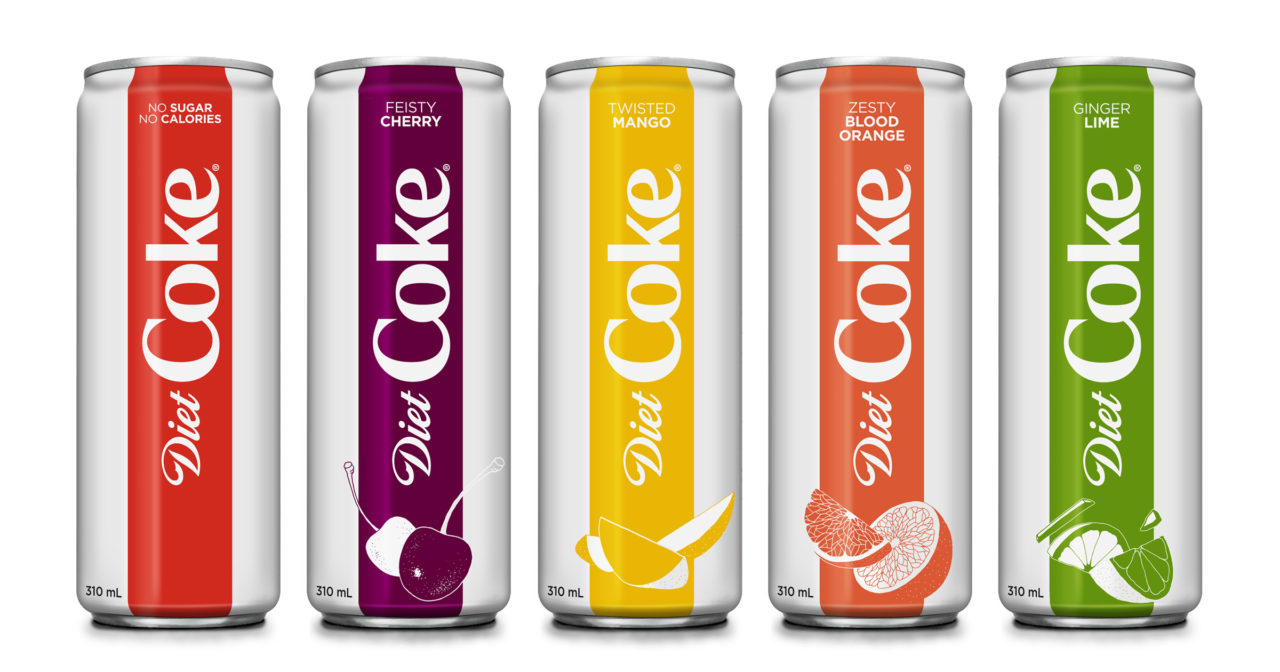 Coke Family - Brand Genetics