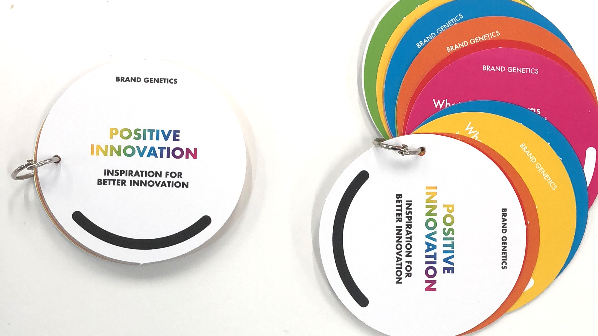 Positive Innovation - Brand Genetics Positive Innovation - Brand Genetics
