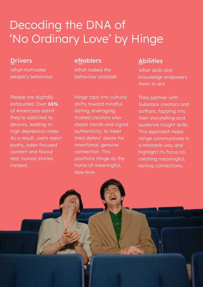 Decoding the DNA of Hinge’s ‘No Ordinary Love’: Swiping right to the ...